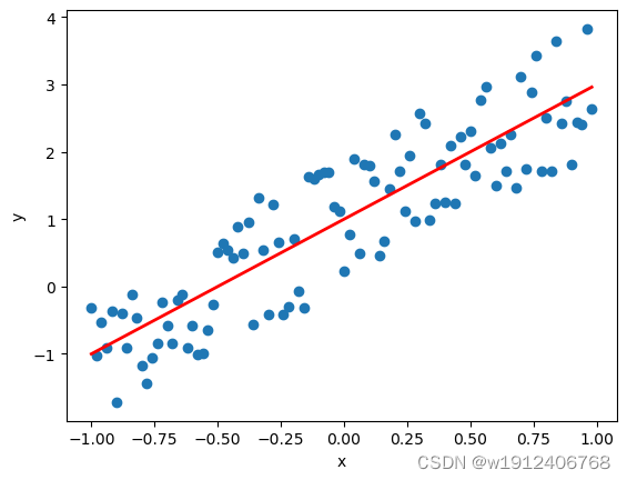 实验汇总4-CSDN博客