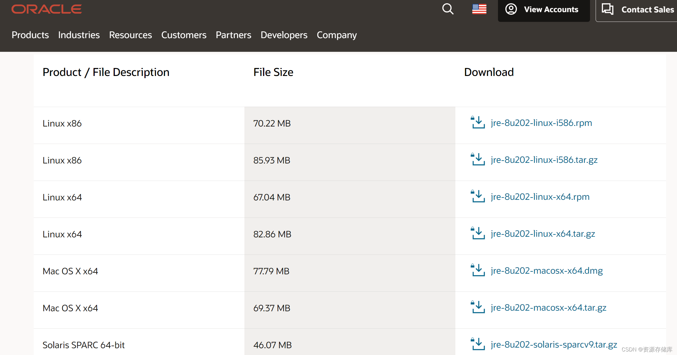 【集群】【jdk下载】【jdk8软件】-CSDN博客