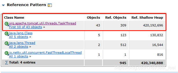 maxHttpHeaderSize设置过大导致的内存溢出_请求头过大内存溢出-CSDN博客