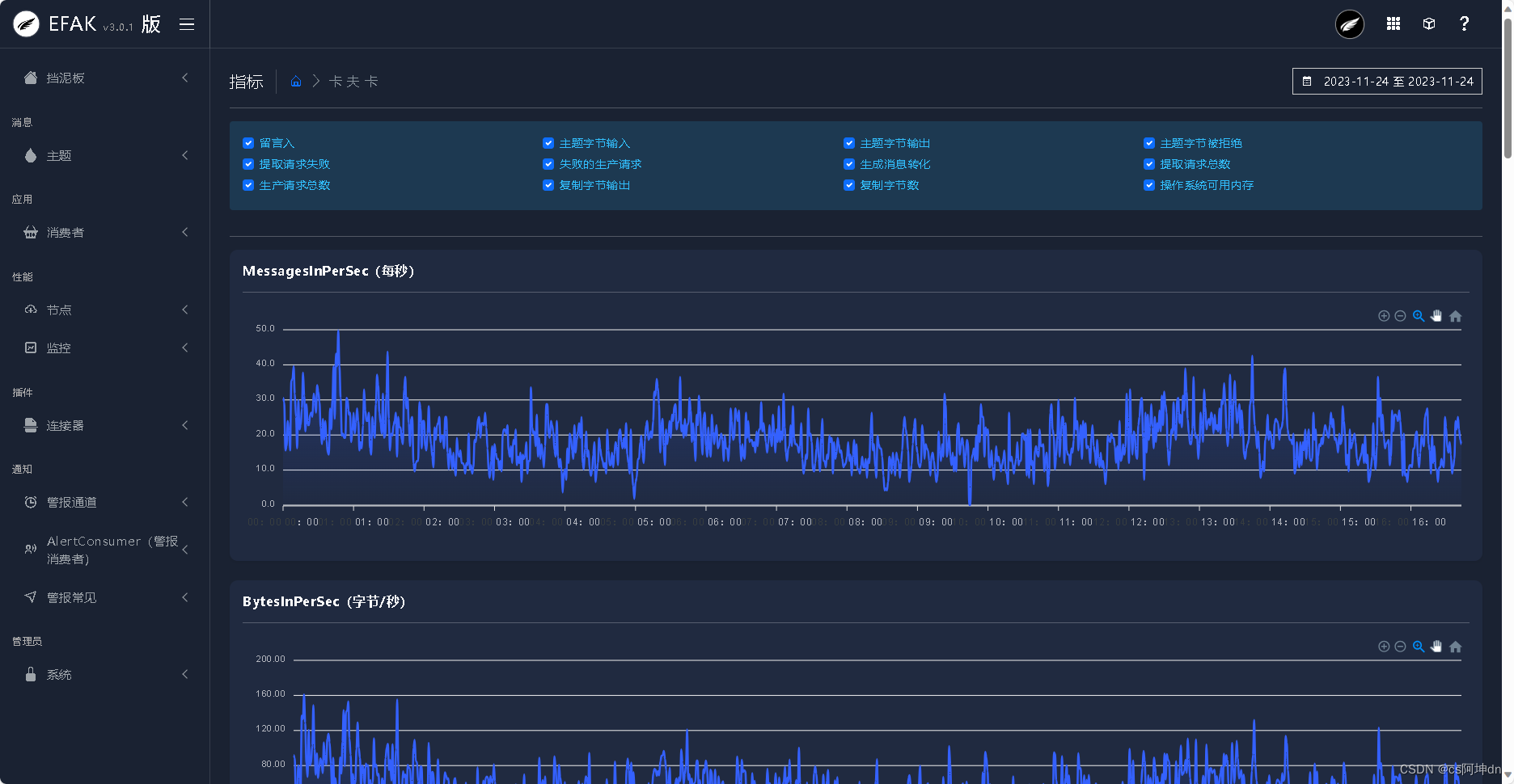 EFAK-v3.0.1版部署与使用_efak v3.0.1创建topic-CSDN博客