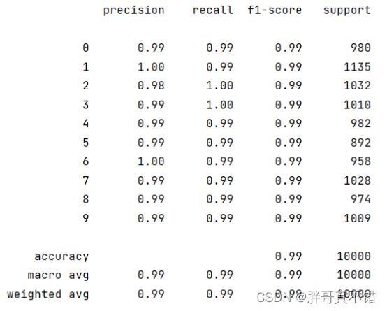 Python基于pytorch实现卷积神经网络分类模型cnn分类算法项目实战pytorch一维卷积神经网络分类 Csdn博客