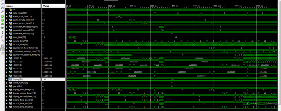 基于FPGA的多功能数字钟设计Verilog代码ISE仿真_基于verilog hdl的数字时钟系统设计仿真图-CSDN博客