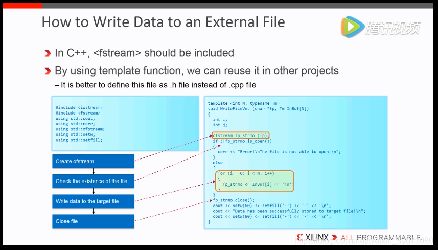 vivado HLS 入门（2）_c tb post check failed, nonzero return value '1'.-CSDN博客