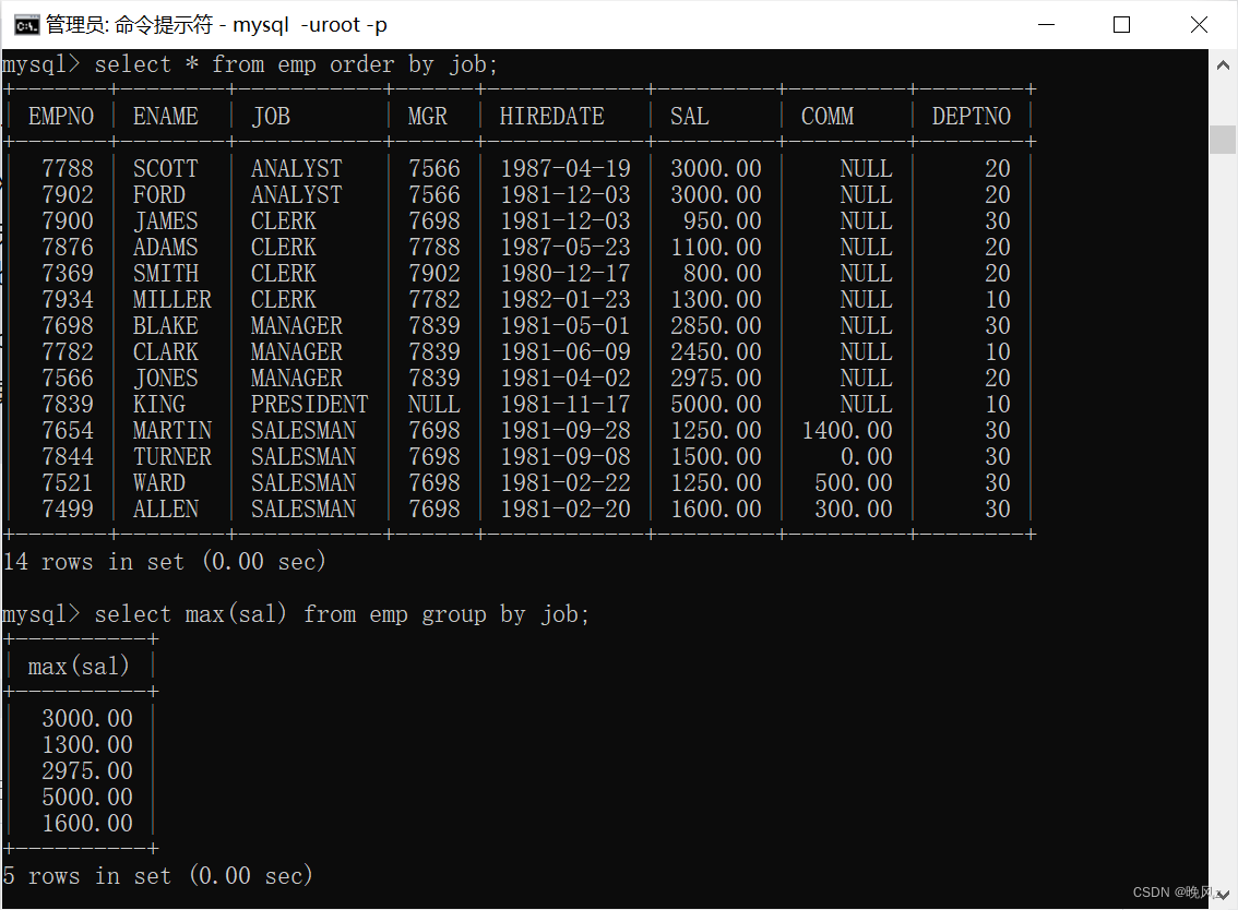 MySQL查询深入解析-CSDN博客