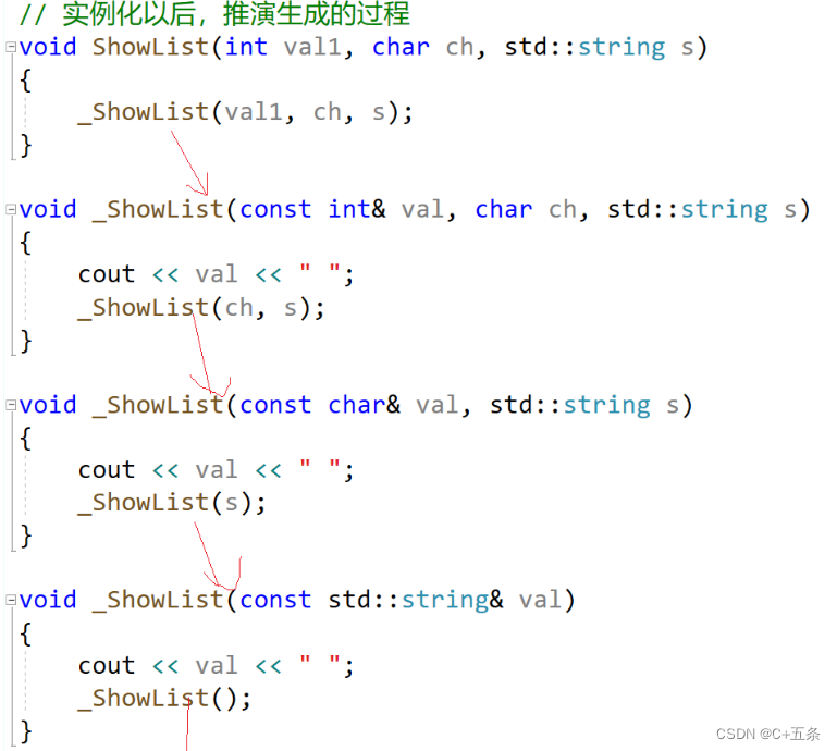 C++11可变模板参数：海纳百川的Args_c++ args-CSDN博客