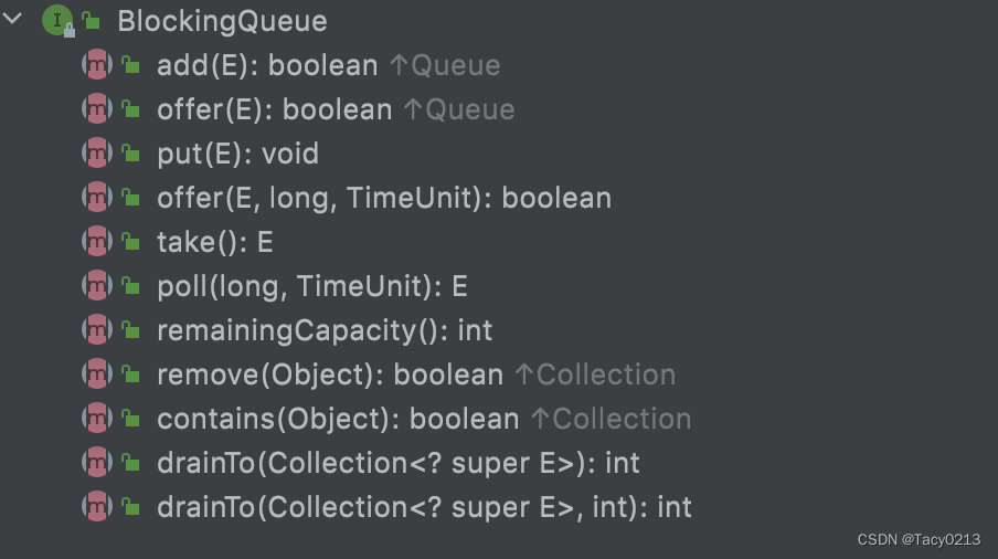 阻塞队列BlockingQueue实战及其原理分析_blockingqueue 性能太低-CSDN博客