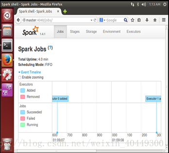 【大数据】——Ubuntu14.04 安装hadoop/spark/scala教程_vm虚拟机安装ubuntu系统,配置scala环境变量-CSDN博客