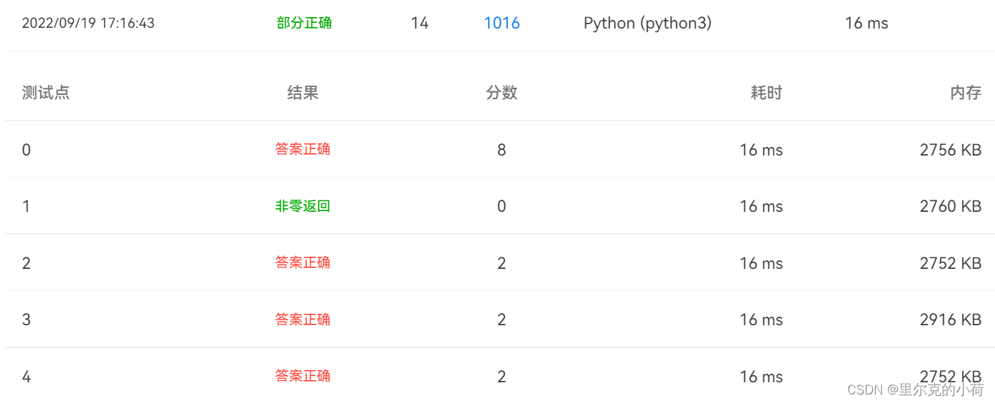 python题目记录（9.19）-CSDN博客