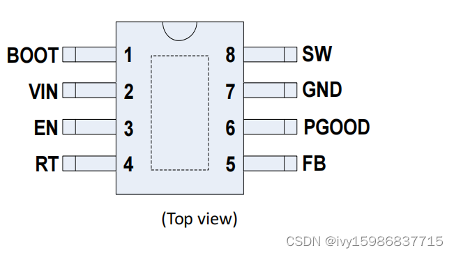 TD1663是一款60V、3A降压稳压器，集成了高侧MOSFET-CSDN博客