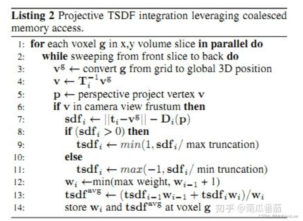 Kinect-Fusion解读_kinectfusion-CSDN博客