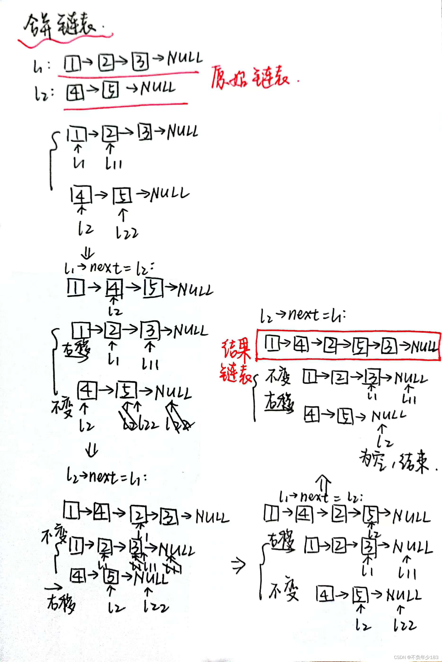 每天一道leetcode：143.重排链表-CSDN博客