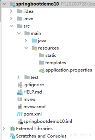 SpringBoot_5（静态资源）_spring boot2.5静态资源-CSDN博客