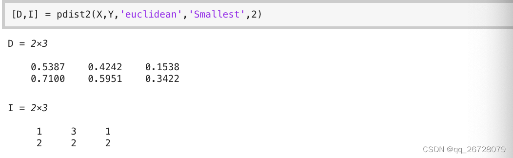 pdist2函数：计算成对观测值距离及其应用-CSDN博客