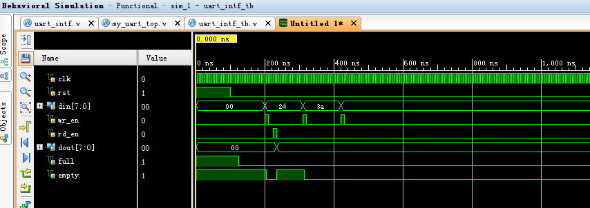 UART通讯模块设计Verilog代码vivado仿真_verilog uart 串口仿真模型-CSDN博客