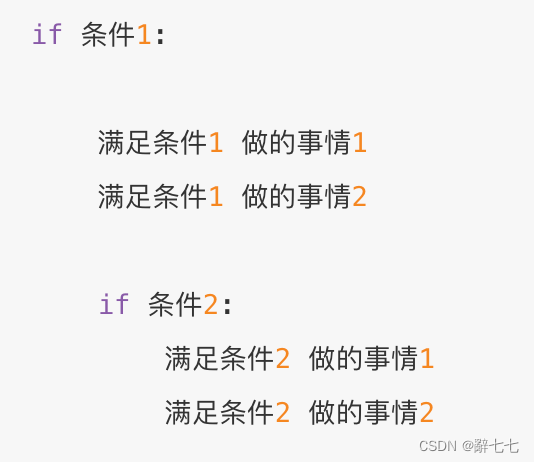 【python入门篇】——python中判断语句（if Elif Else语句，判断语句的嵌套与实战案例）python中if嵌套语句例题 