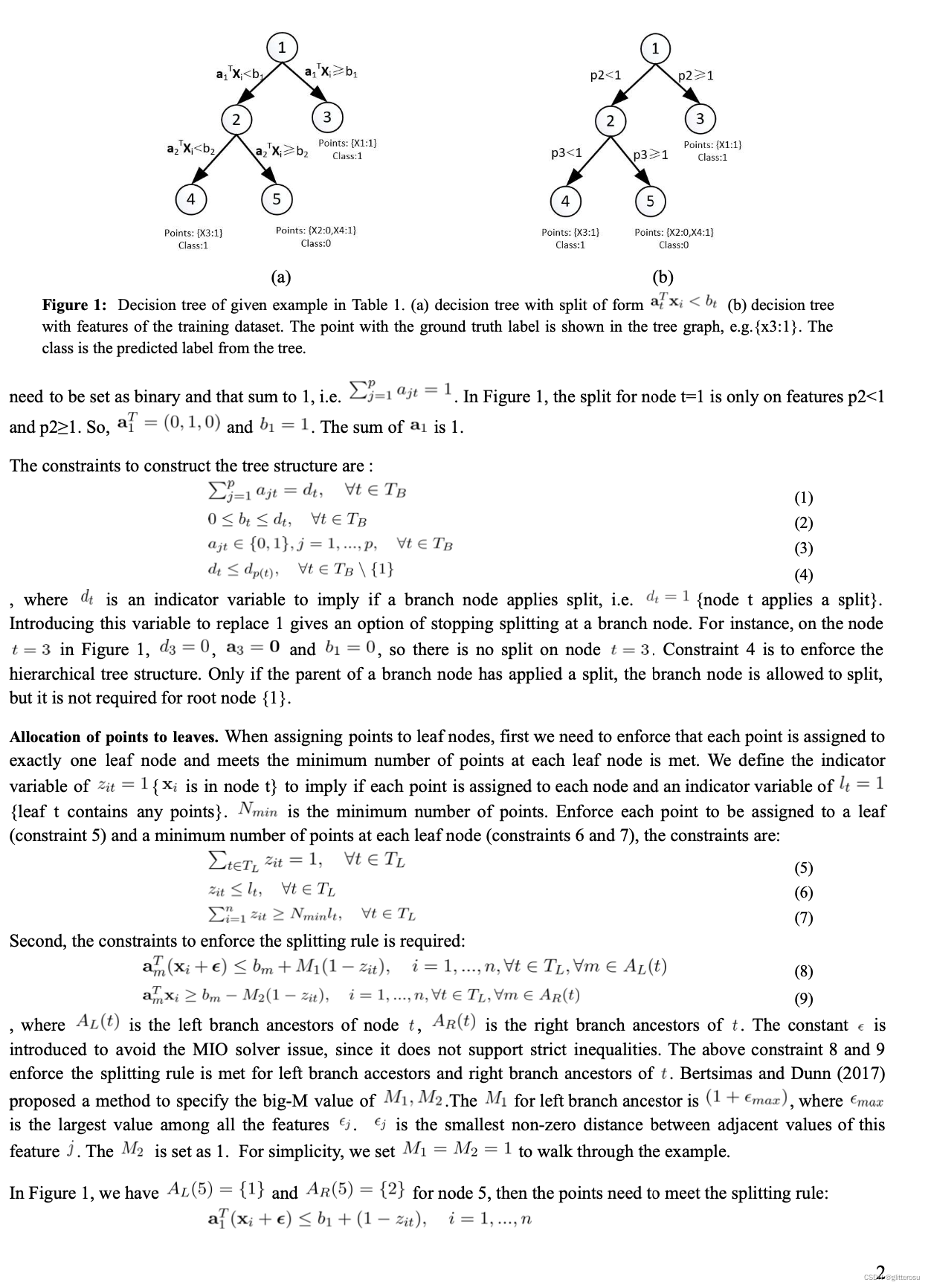 A Brief Tutorial on Optimal Classification Tree via MIO最优分类树_optimal ...