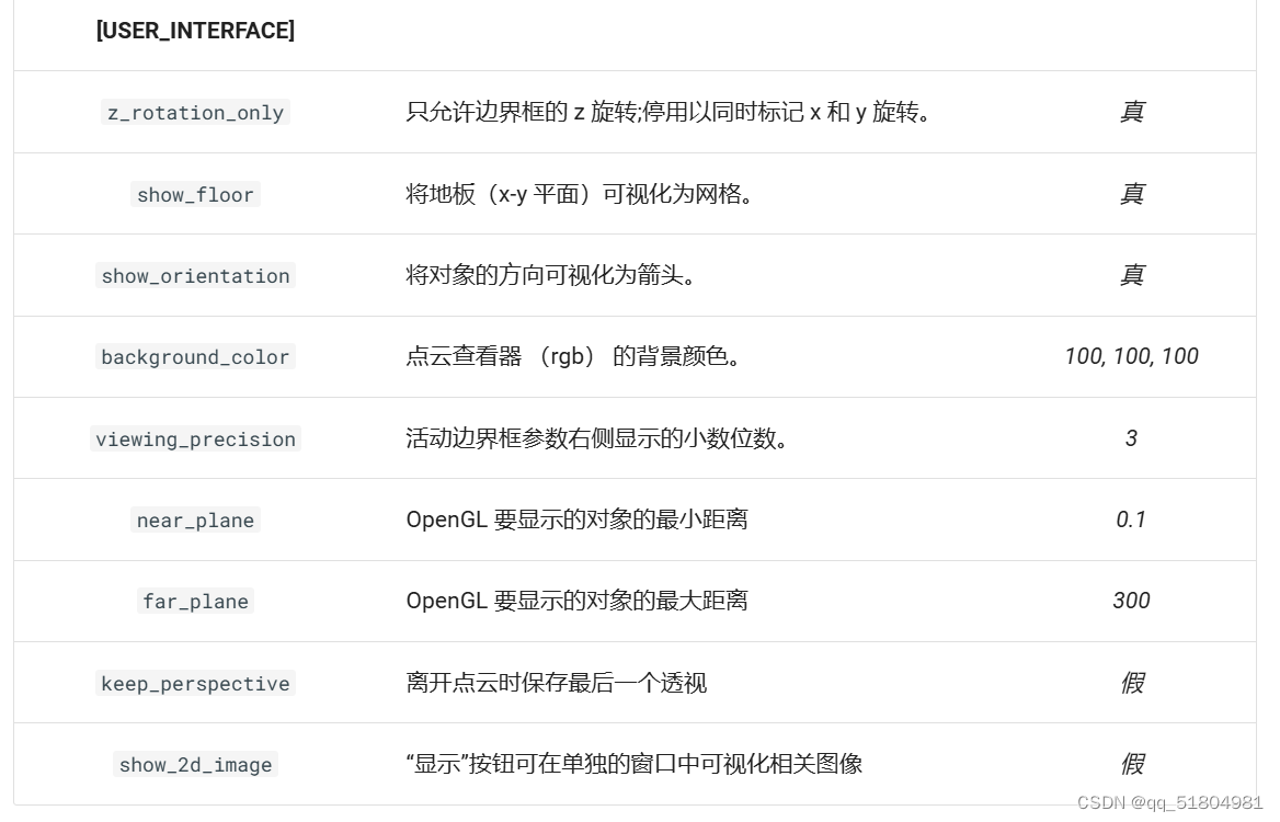使用 labelCloud 开源工具标注自己的KITTI数据集_labelcloud标注软件的使用-CSDN博客