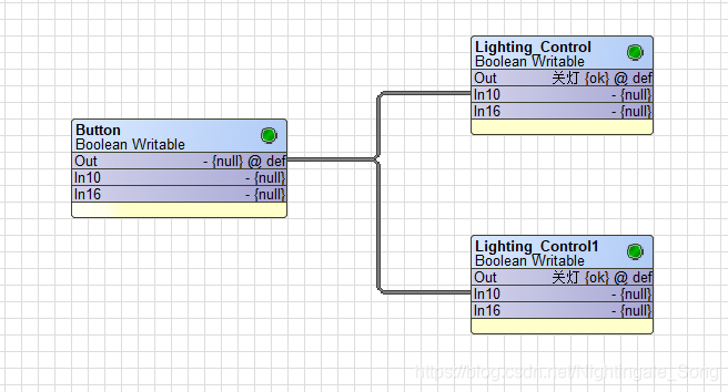 【Niagara 02】Tridium N4使用——照明控制案例_niagara px view-CSDN博客
