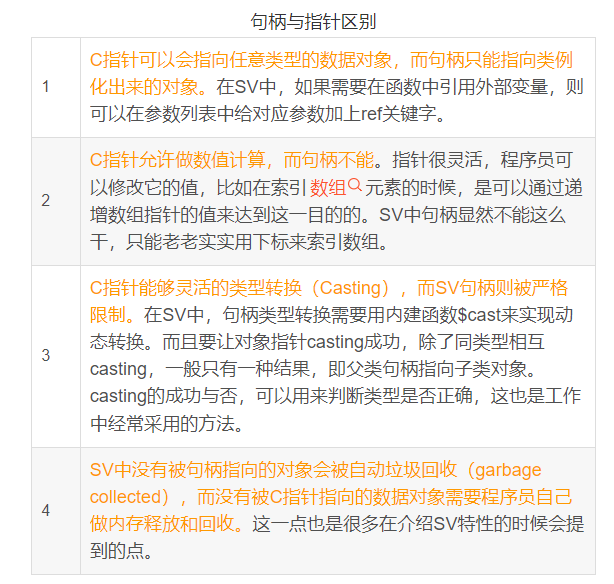 system verilog 句柄 ref参数传递 C语言指针_systemverilog ref-CSDN博客