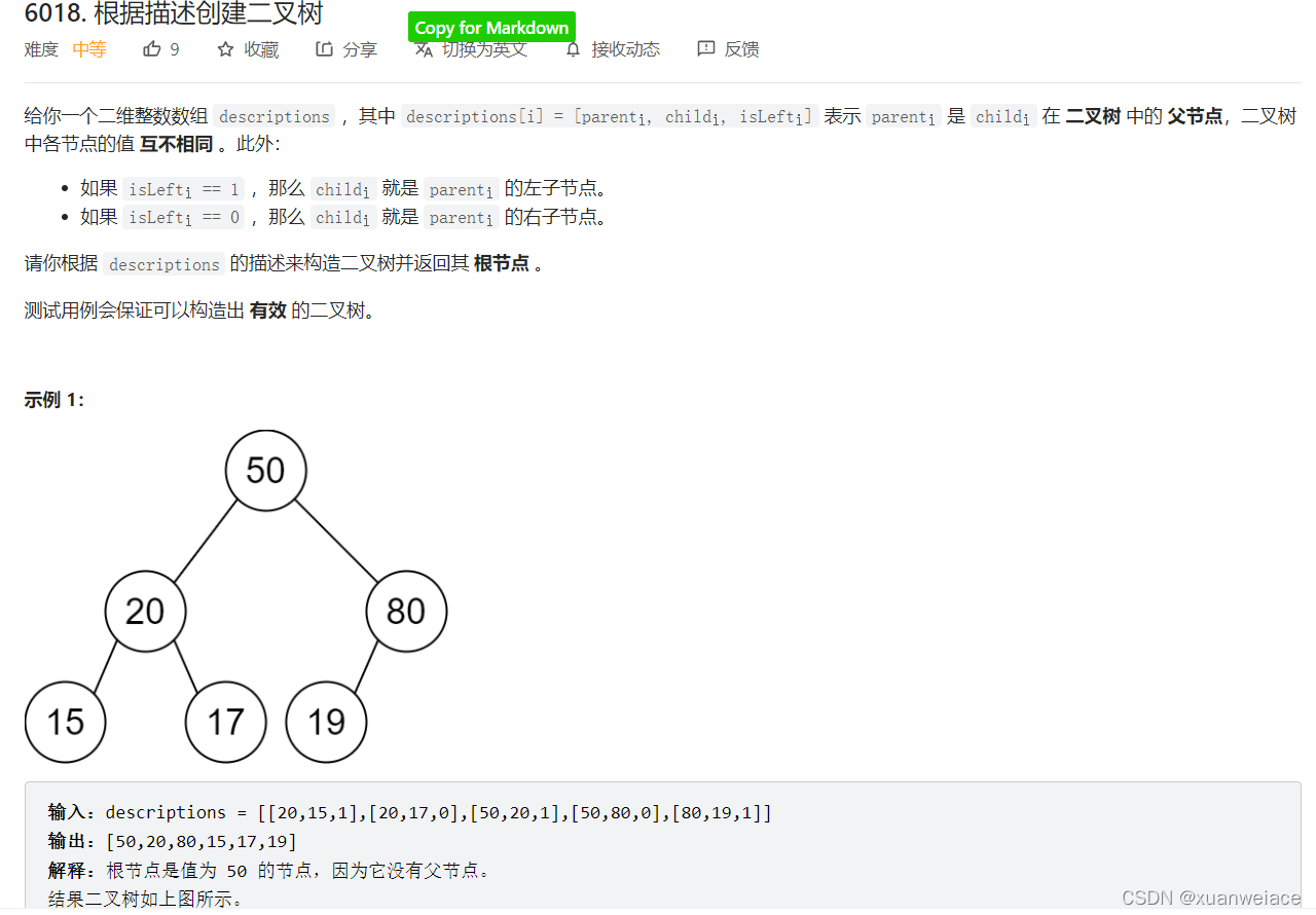 【LeetCode】第283场周赛题解_leecode 283 python-CSDN博客