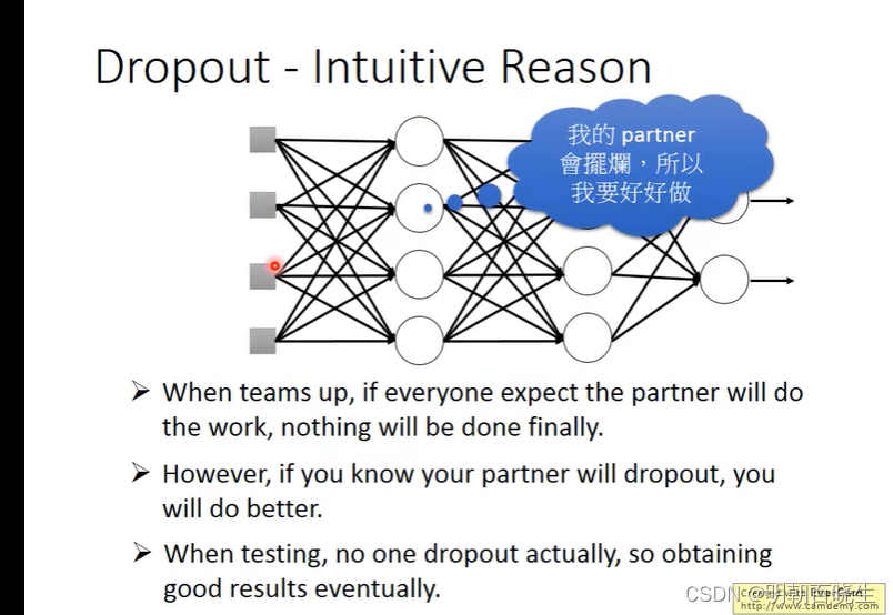 [PyTorch][chapter 8][李宏毅深度学习][DNN 训练技巧]_dnn欠拟合-CSDN博客