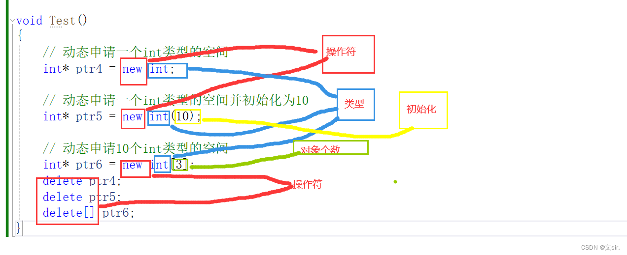 C/C++内存管理(new & delete)-CSDN博客