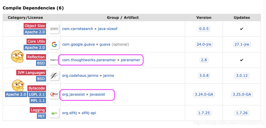 如何通过Jar快速大致了解其核心原理？_orika-core原理-CSDN博客