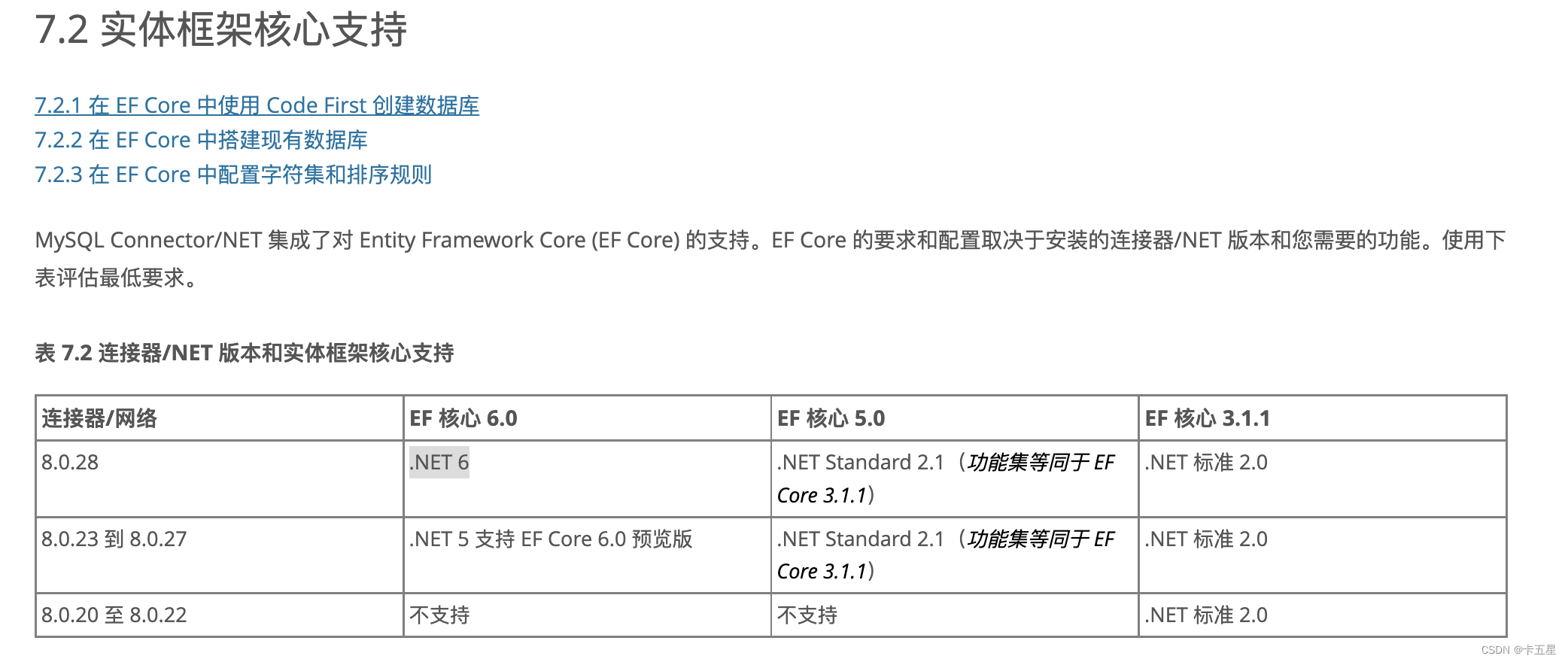 .NET 6 MySql.Data.EntityFrameworkCore抛System.InvalidOperationException异常 ...