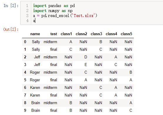 Python 数据类笔试题数据分析岗python笔试题 Csdn博客