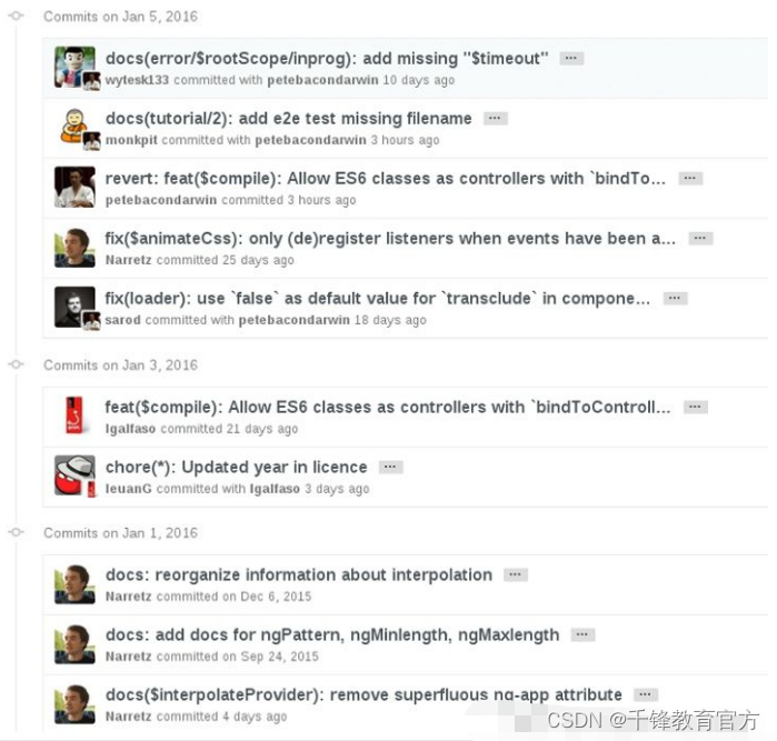 使用 commitizen 规范 Git 提交说明_git commitizen-CSDN博客