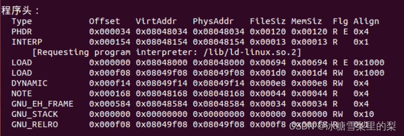 ELF分析（以CS:APP linkLab的文件为例）_linklab .load-CSDN博客