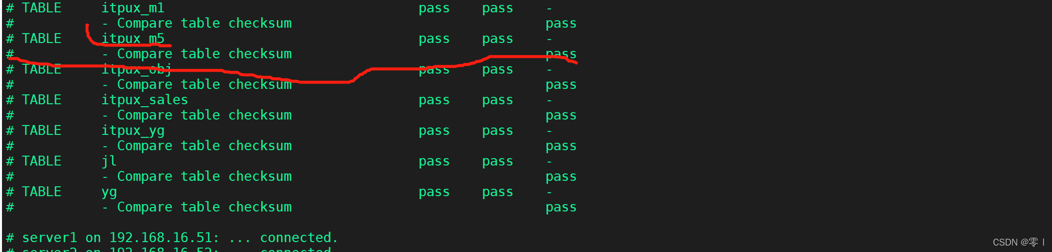 MySQL主从验证技术03_mysqldbcompare 下载-CSDN博客