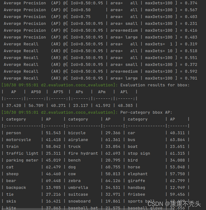 Ubuntu18.04搭建detectron2环境_ubuntu安装detectron2-CSDN博客