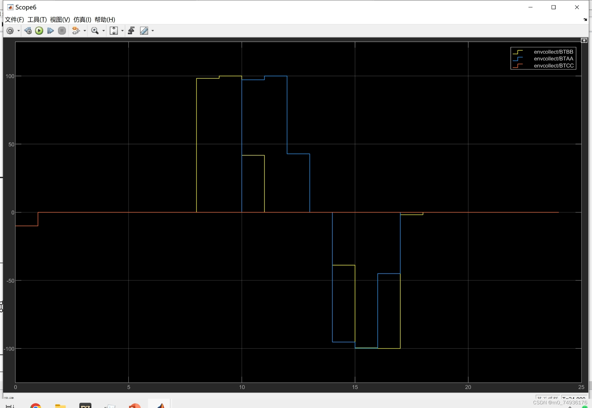 MATLAB代码：p2p 微电网 MADRL 多智体强化学习 关键词：p2p 微电网 MADRL 多智体强化学习 IEEE TSG_多智能体强化学习 matlab-CSDN博客