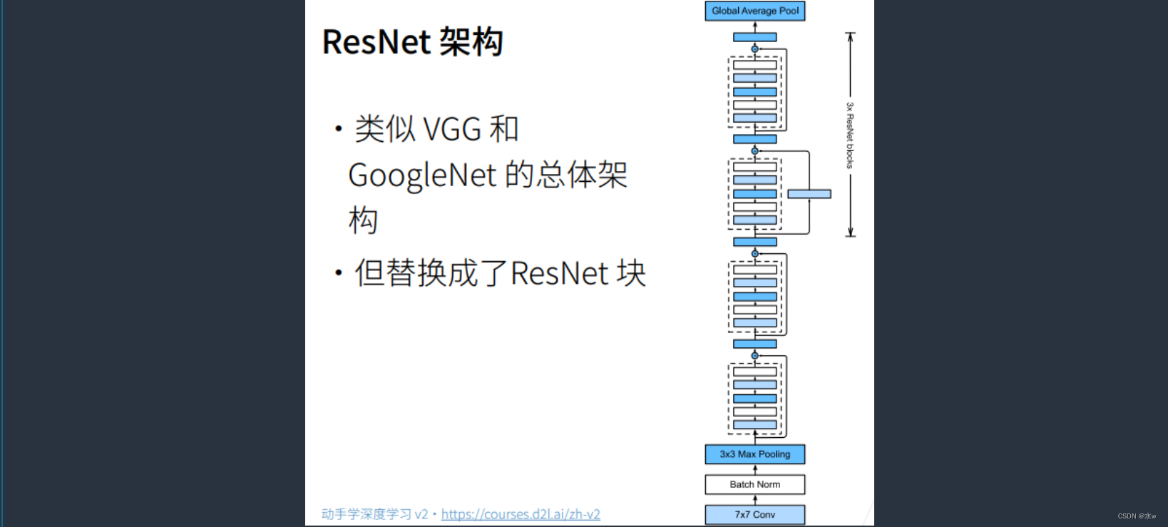 【动手学深度学习PyTorch版】22 残差网络 ResNet-CSDN博客