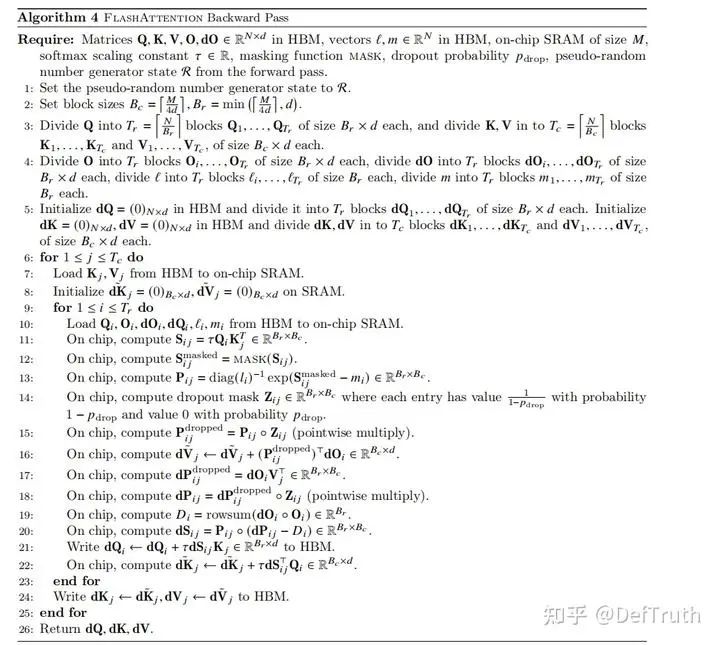 Attention优化｜2w字原理&图解: 从Online-Softmax到FlashAttention V1/V2/V3_online softmax-CSDN博客
