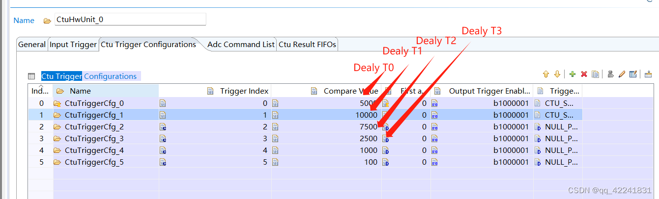 S32G3使用MCAL配置CTU触发ADC转换_ctu模块-CSDN博客