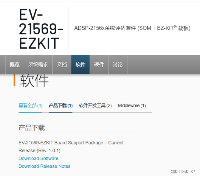 手把手教你使用ADSP-21565（二）在线调试程序详细说明-CSDN博客
