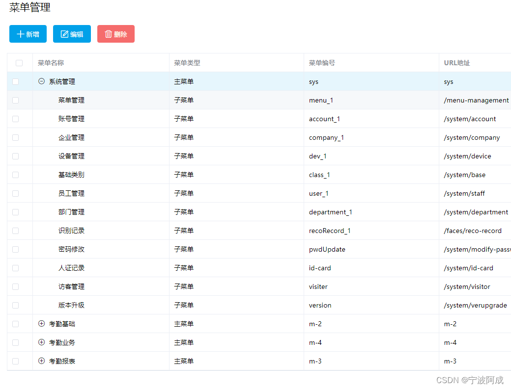 iconfont 图标在vue里的使用_vue 如何使用iconfont-CSDN博客