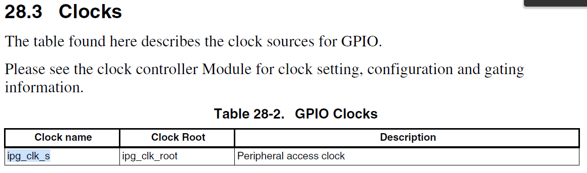 GPIO与IOMUX：配置与原理详解-CSDN博客