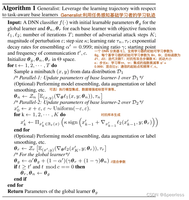 Generalist: Decoupling Natural and Robust Generalization-CSDN博客