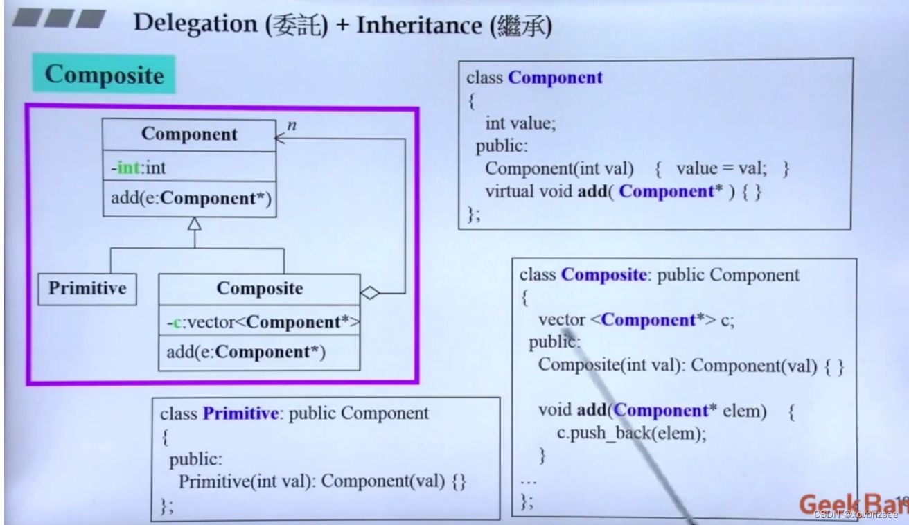 C 面向对象程序设计（object Oriented Programming，oop） Csdn博客