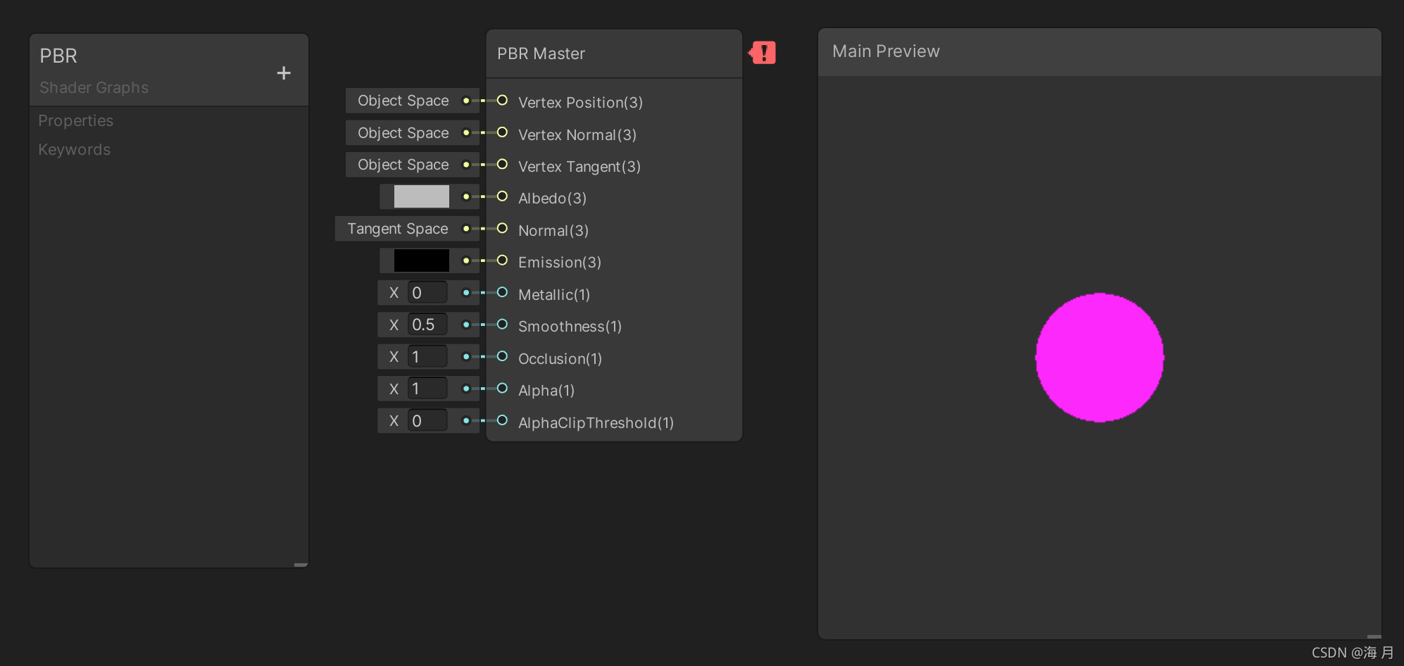 Unity Shader Graph 报错 The Current Render Pipeline Is Not Compatible With This Master Node_unity ...