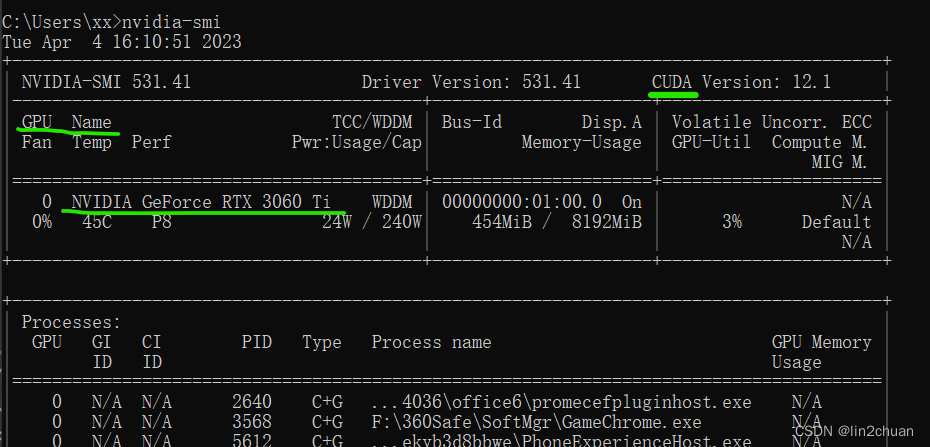 Pytorch使用GPU加速_pycharm查看gpu加速-CSDN博客