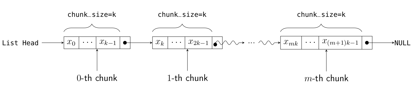 Taichi(太极)粗糙的学习笔记&TaichiNeRF代码分析_taichi nerf-CSDN博客