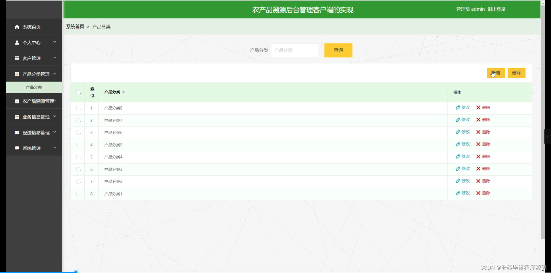 【附源码】基于flask框架农产品溯源后台管理客户端的实现 Pythonmysql论文产品溯源源代码 Csdn博客