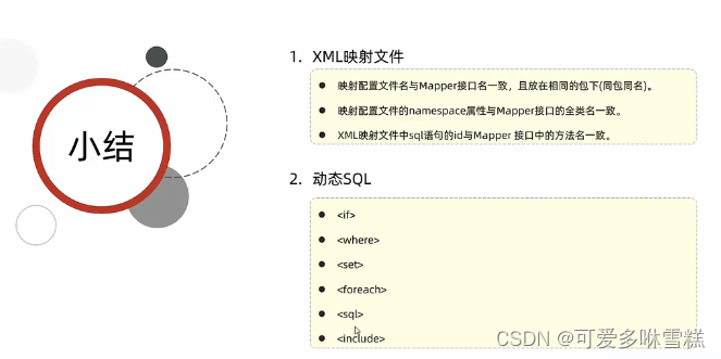 JavaWeb Day09 Mybatis-基础操作02-XML映射文件&动态SQL_动态sql和xml映射文件-CSDN博客