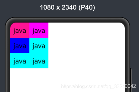 HarmonyOS UI开发 TableLayout(表格布局) 的使用_鸿蒙 tablelayout alignment-CSDN博客