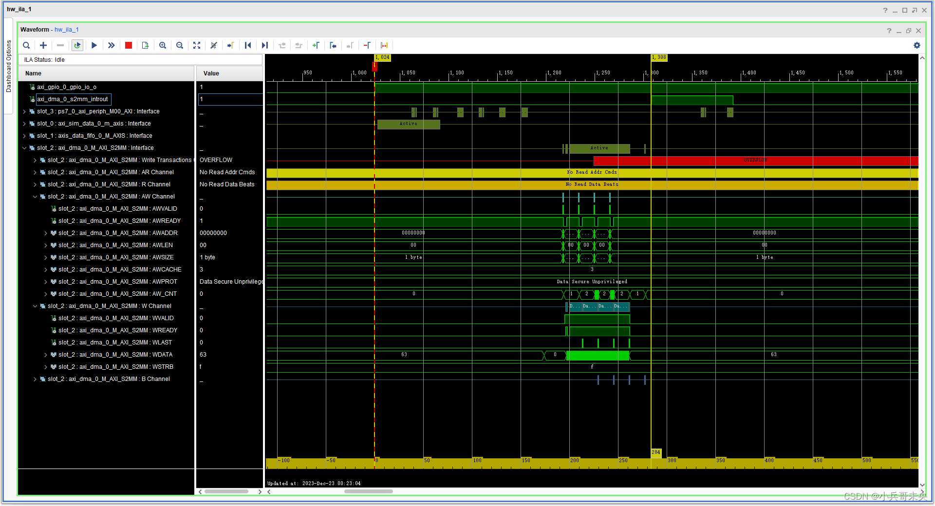 AXI STREAM外设+AXI STRAM DATA FIFO+AXI DMA总线时序观察_axistreamdatafifo-CSDN博客