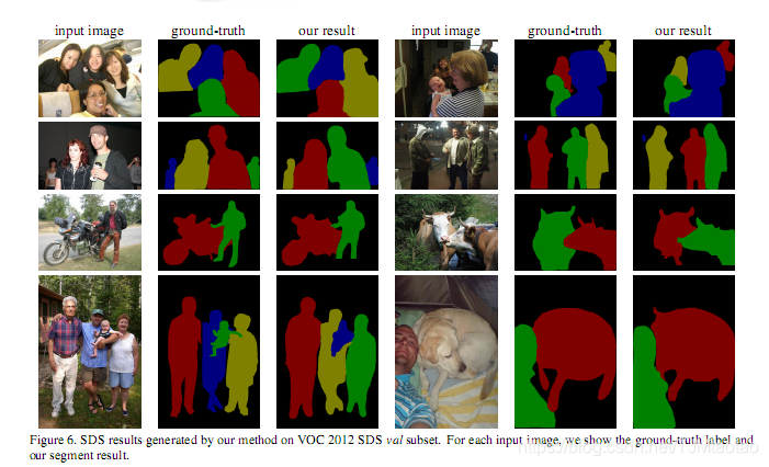 用于同时检测和分割的多尺度补丁聚合（Multi-scale Patch Aggregation (MPA) for Simultaneous Detection and ...